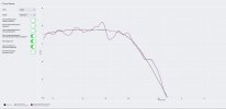 Which Subwoofer is better? EQ Curves enclosed | Audio Science Review ...