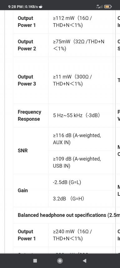 Amiram | Audio Science Review (ASR) Forum